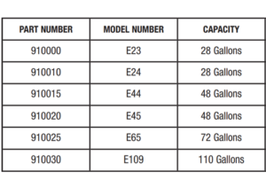 Indirect Hot Water Heater – Thermo-Dynamics Boiler Company