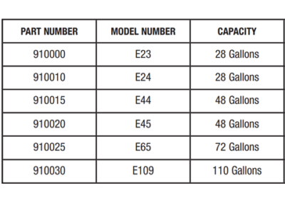 Indirect Hot Water Heater – Thermo-Dynamics Boiler Company